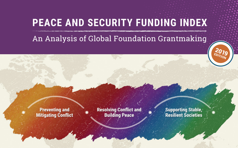 Peace and Security Funding Index: An Analysis of Global Foundation ...